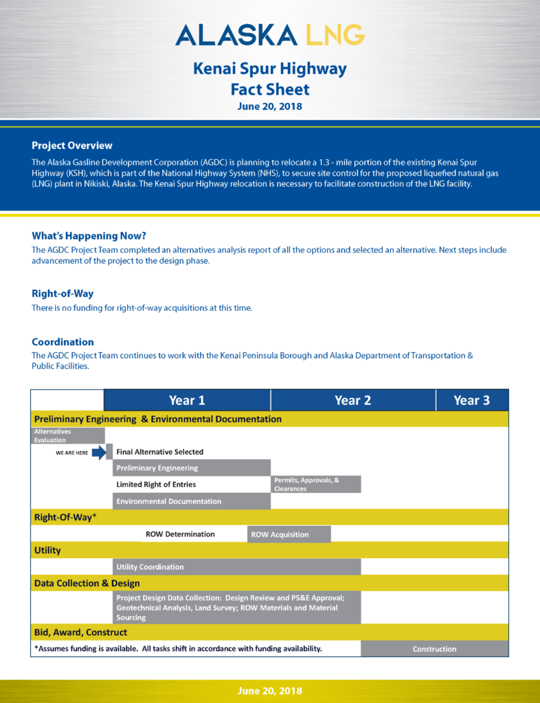 Fact Sheet - Alaska LNG